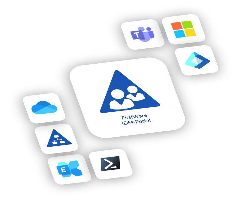 Active Directory - IAM solution based on AD - FirstWare IDM-Portal