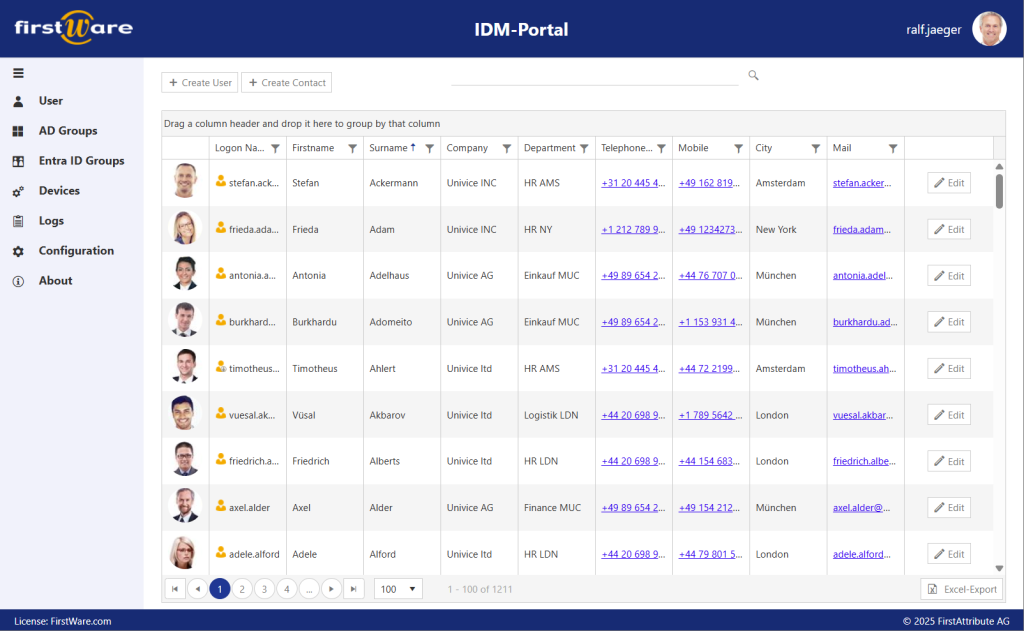 Reduce Microsoft license costs